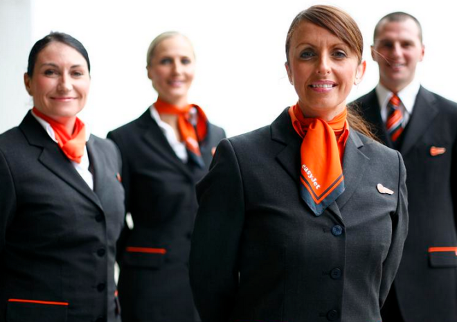 Quel est le salaire d'un pilote Easyjet